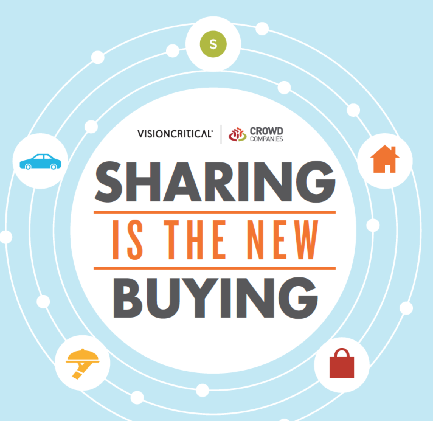 New Research: The Number of Sharers to Double Next Year - Shareable