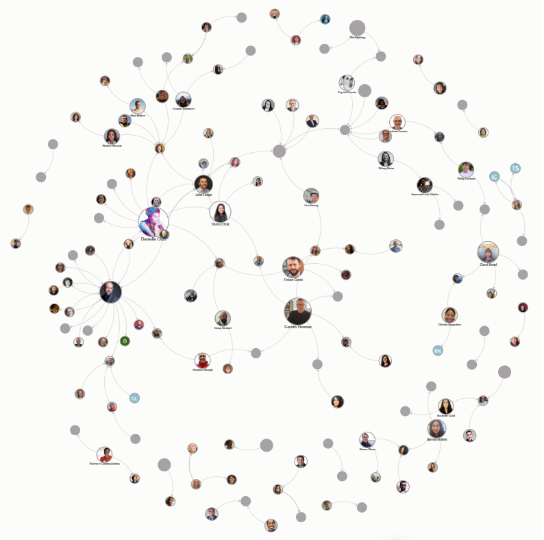 Chains of kindness: Hexitime leverages timebanking as collective care ...